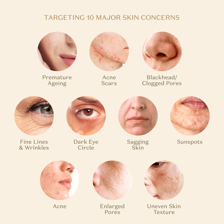 Beauté Chronologie: Essential Facial First Trial | Beauté Library