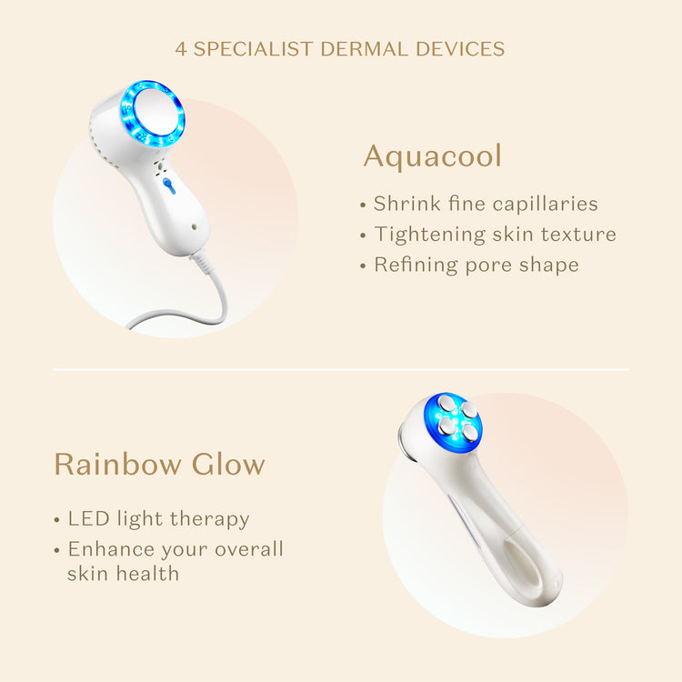 Beauté Chronologie: Essential Facial First Trial | Beauté Library