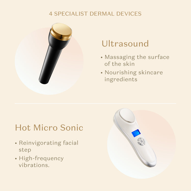 Beauté Chronologie: Essential Facial First Trial | Beauté Library