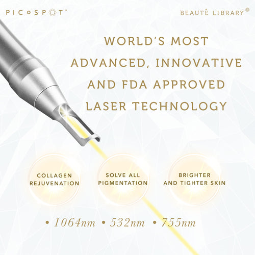 PicoSpot Facial Treatment First Trial | Beauté Library
